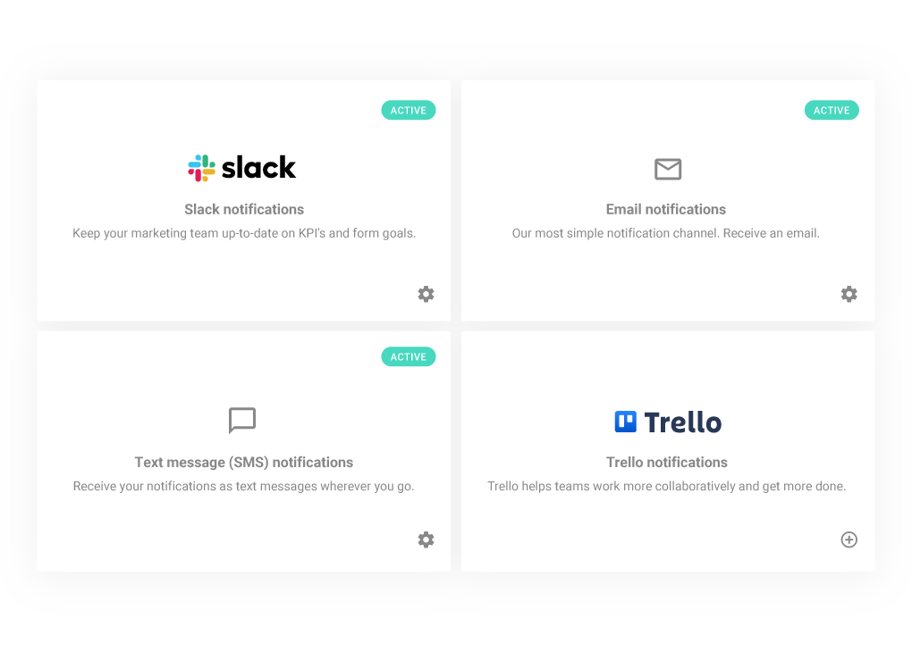 Webform monitoring: Performance alerts on webform performance - EXATOM