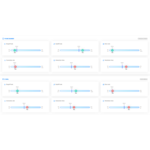 Form analytics: Improve conversion / user experience | Exatom.io